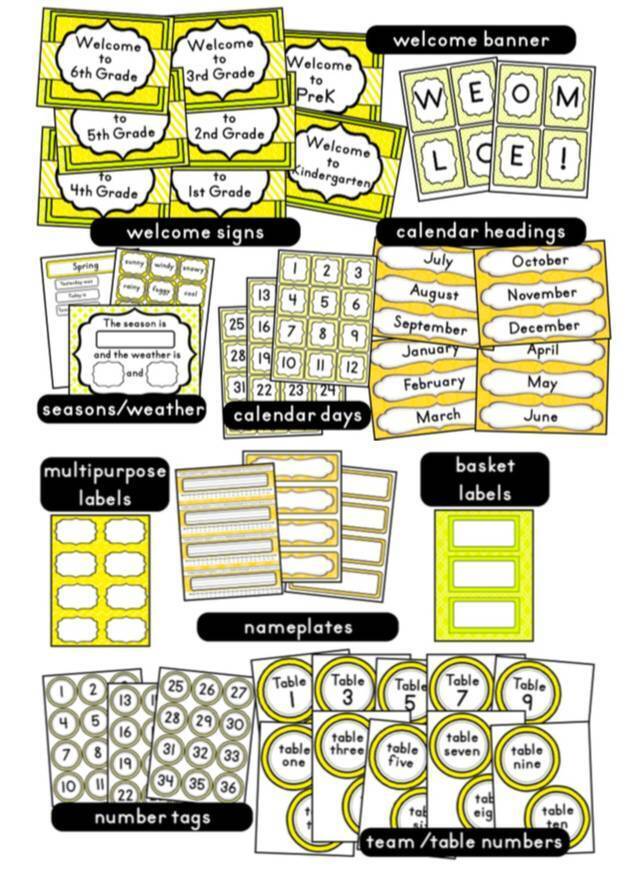 Unlocking Potential: The Transformative Power of Yellow Classroom Decor ...